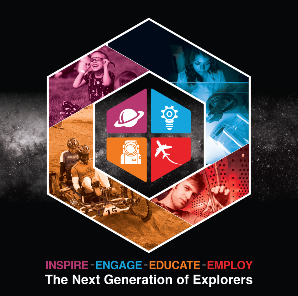 NASA is Calling on the Next Generation of Explorers! - Red Canyon ...